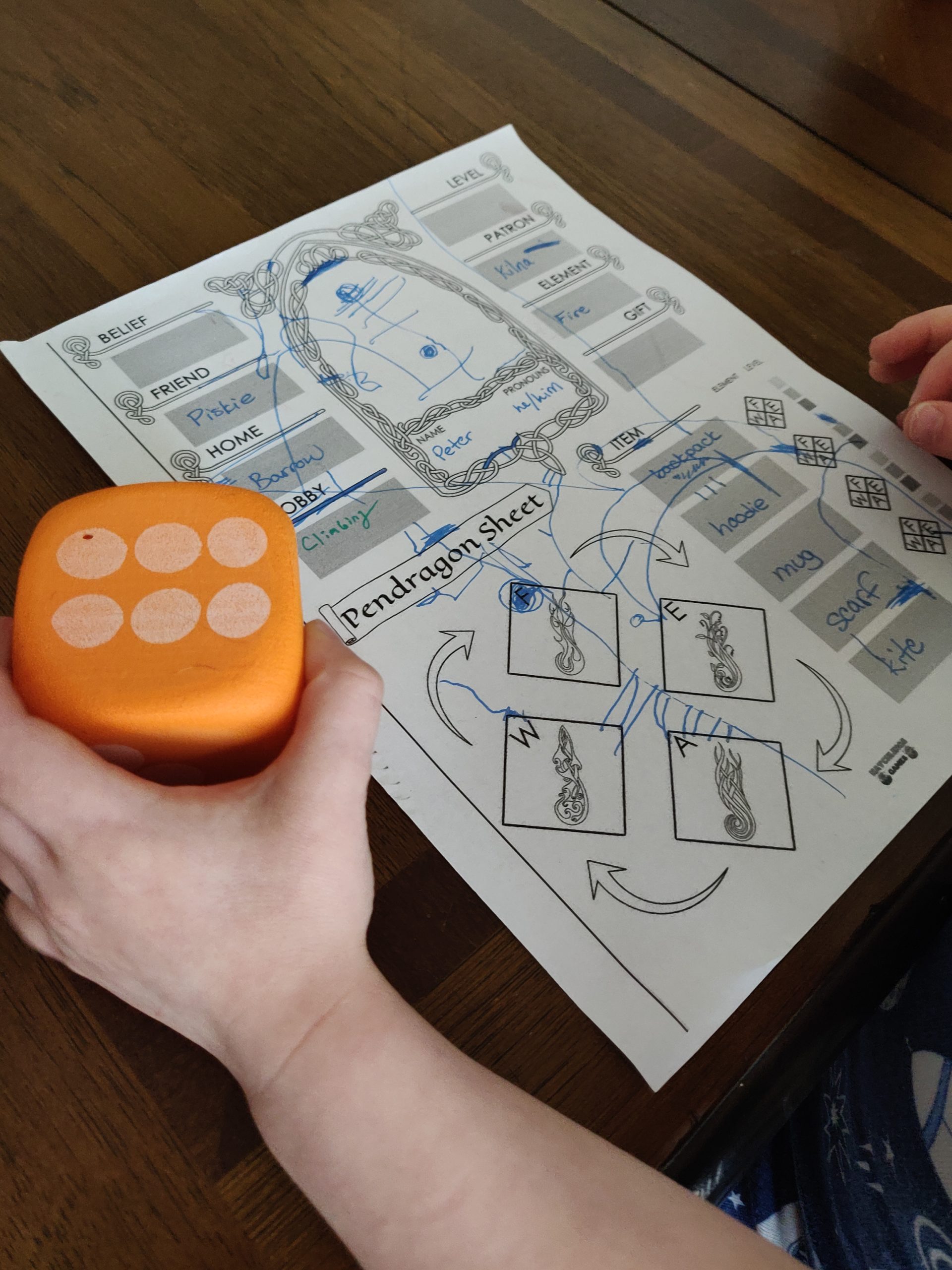 Review of Inspirisles, a uniquely beautiful sign language tabletop RPG for teens! – TTRPGkids