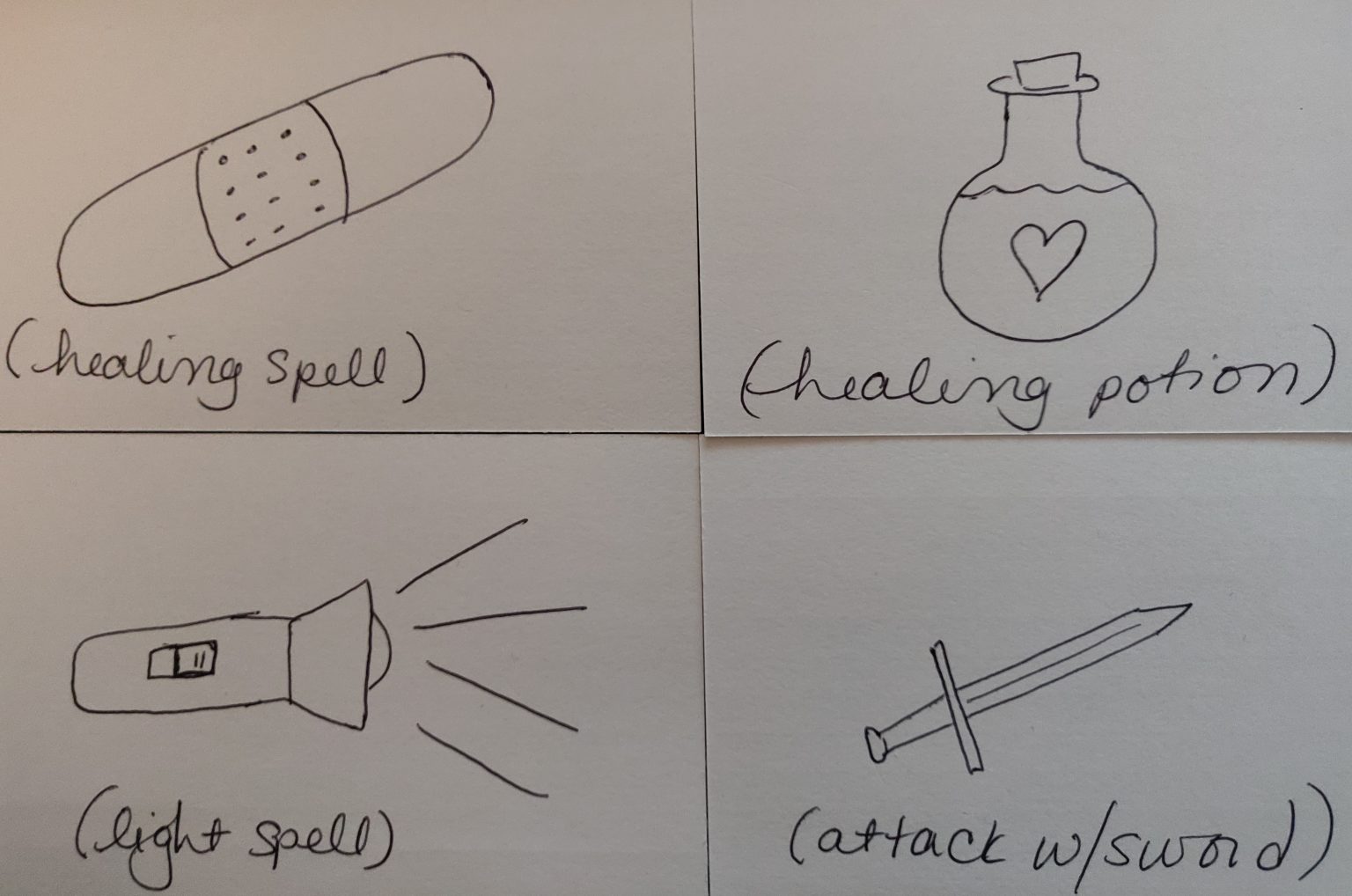 Tips and Tricks: How to adjust tabletop RPG mechanics (including D&D ...