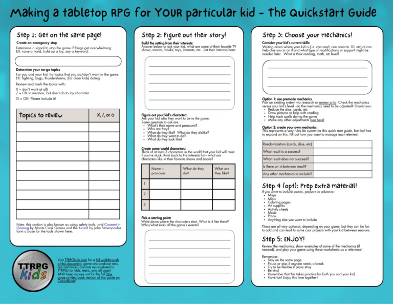 Making a tabletop RPG for your particular kid: a quick start step by ...