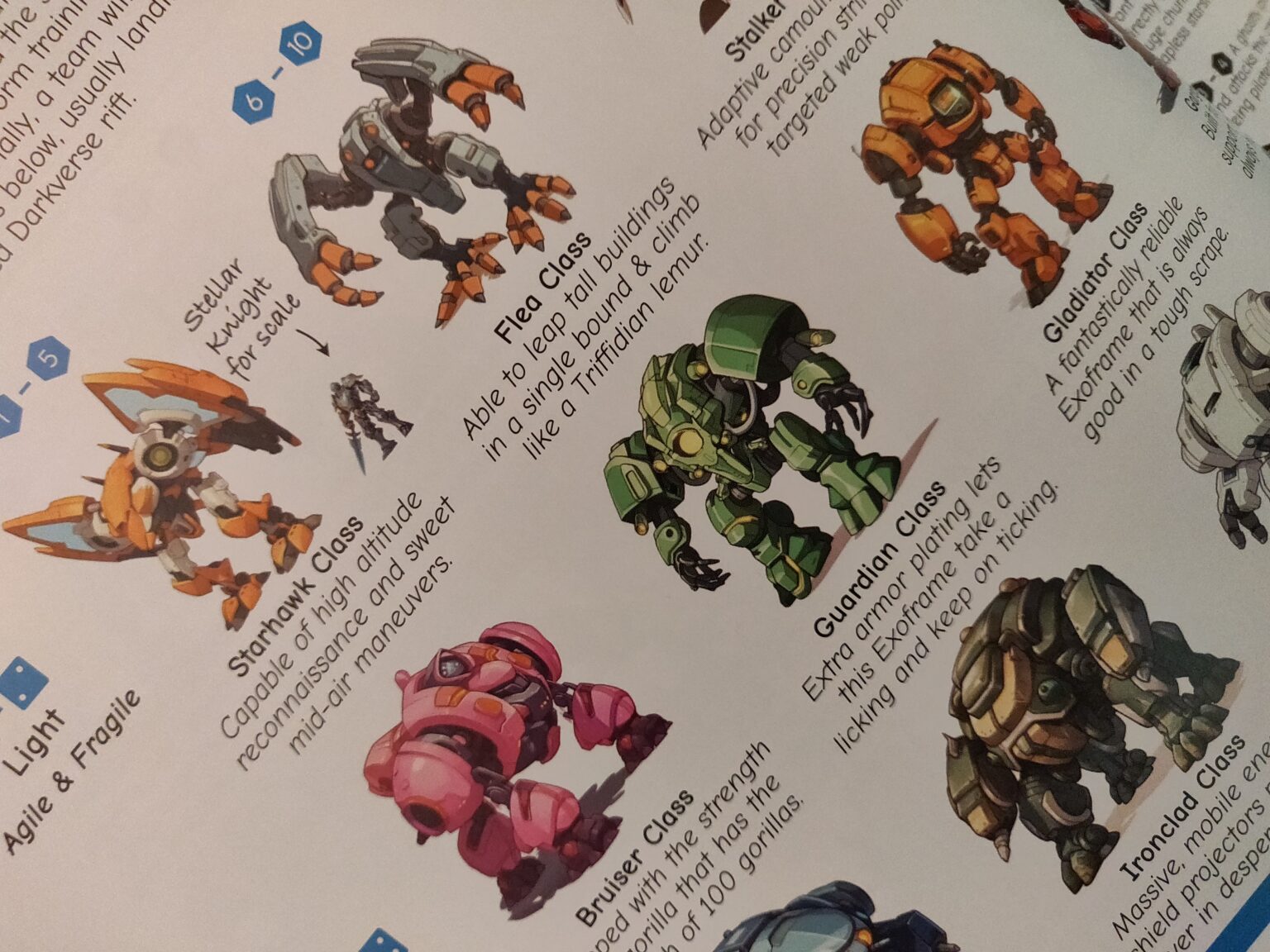 Review of Space Aces: VOY, a wonderfully fun sci-fi TTRPG – TTRPGkids