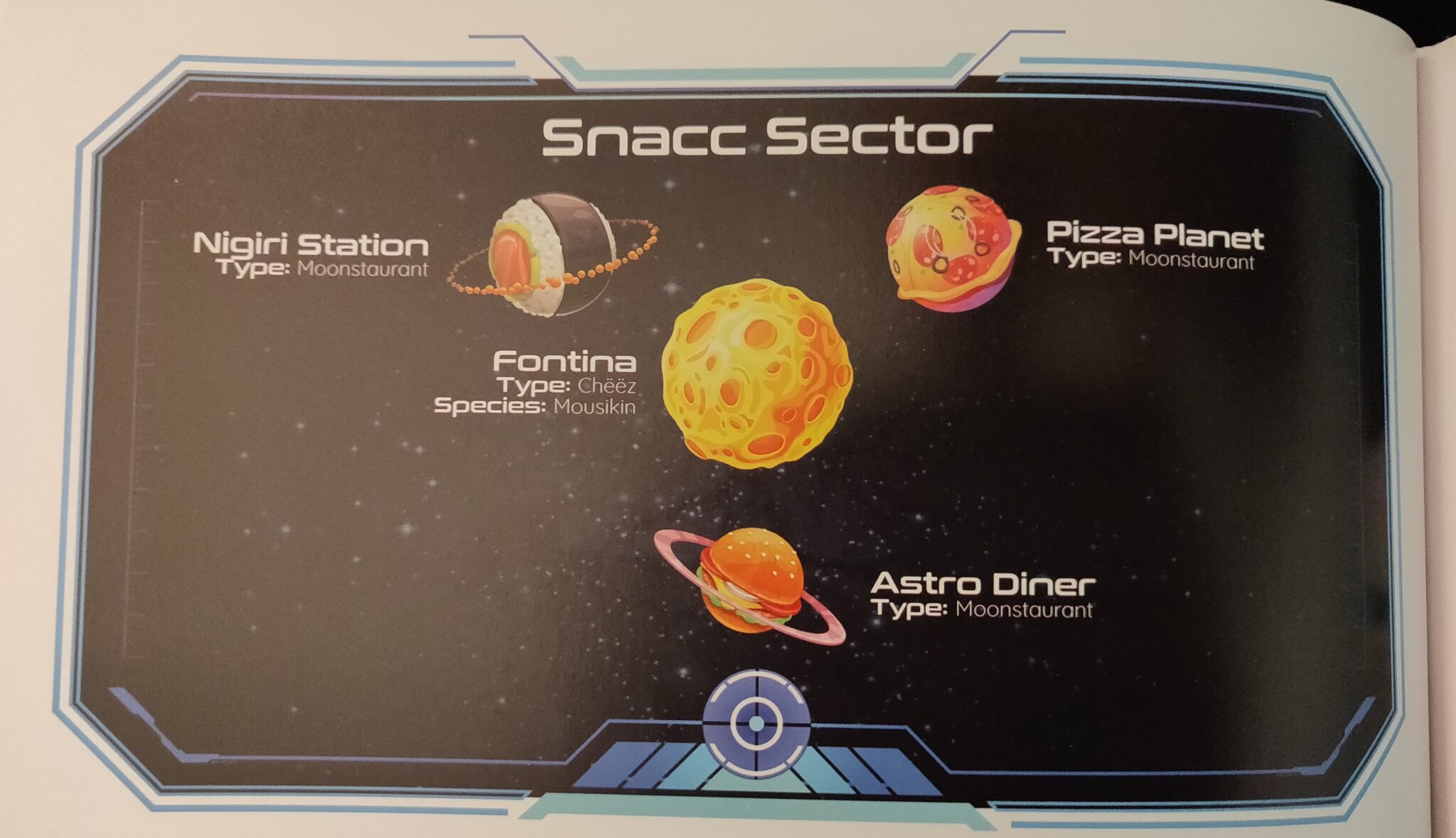 Review of Space Aces: VOY, a wonderfully fun sci-fi TTRPG – TTRPGkids